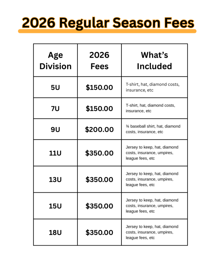 2026 Fees – Leduc Baseball Association